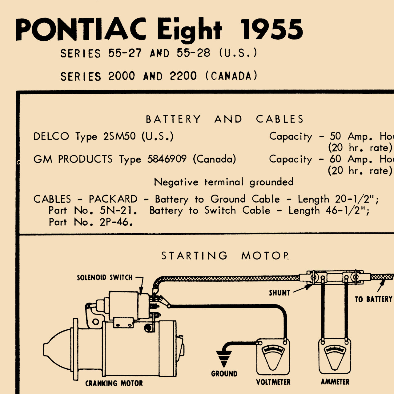 1955 Pontiac Eight Specification Chart, 55-27, 55-28 (US); 2000, 2200 ...