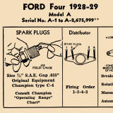 Ford Model A 12 Volt Conversion Kits