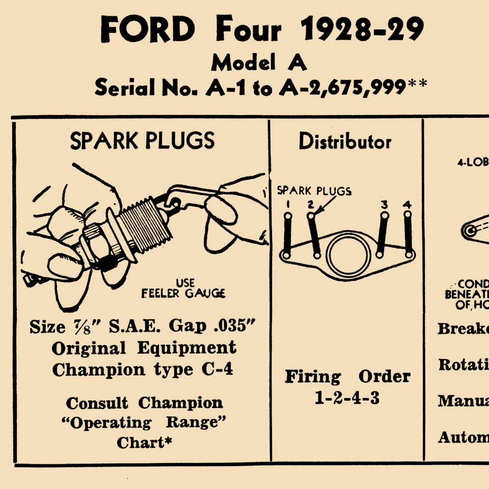 Ford Model A 12 Volt Conversion Kits