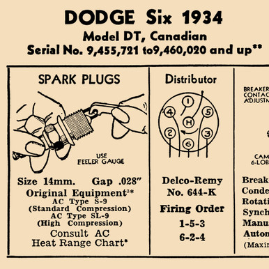1934 Dodge Six Tune-up Chart, DT Canadian