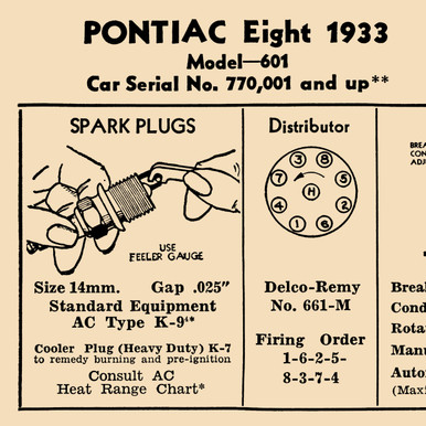 1933 Pontiac Eight Specification Chart, 601