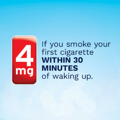 Nicorette Coated Lozenge 4mg 20 ct Ice Mint How to Quit Smoking | Nicorette