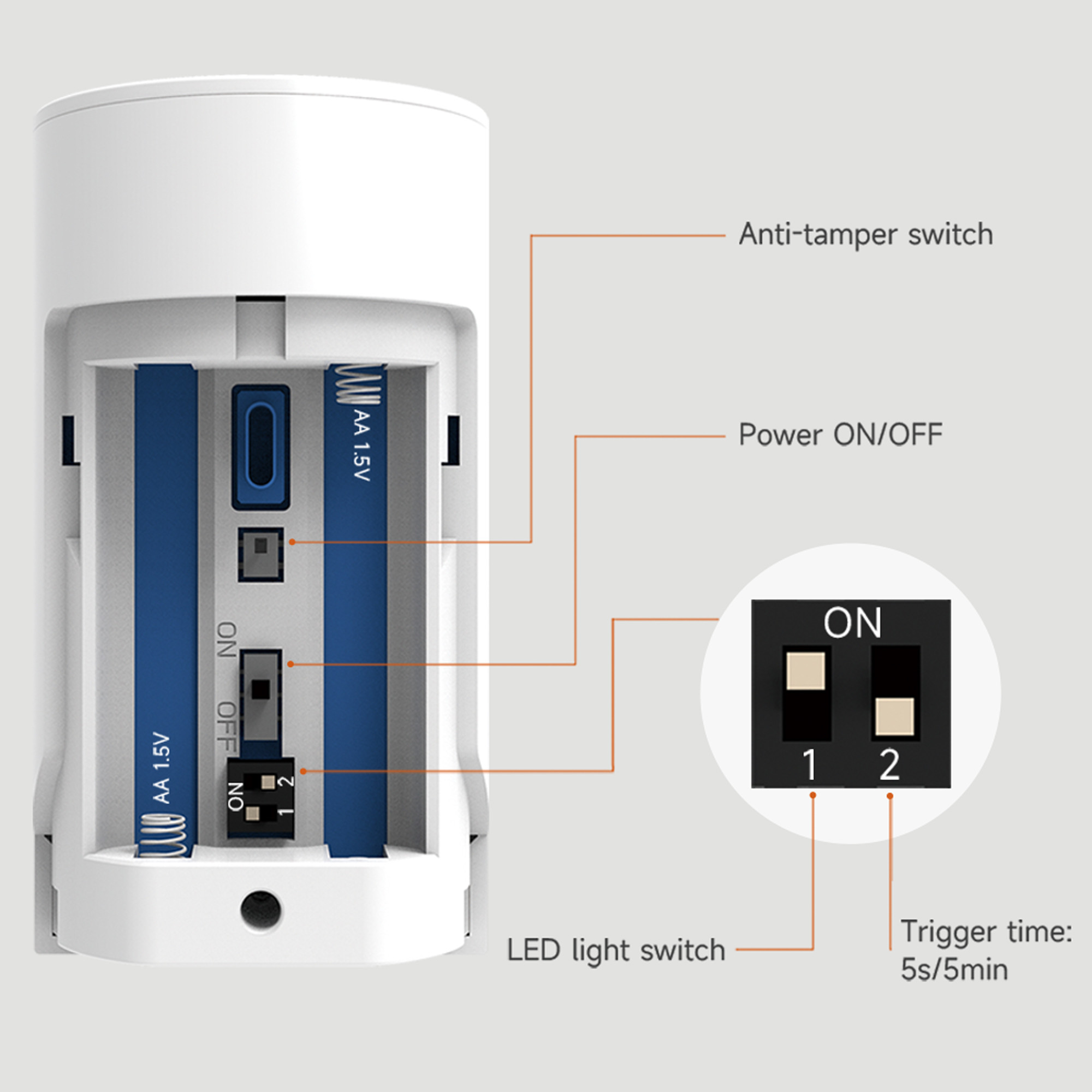 OSI Gen2 Wireless PIR Motion Sensor 2-pack