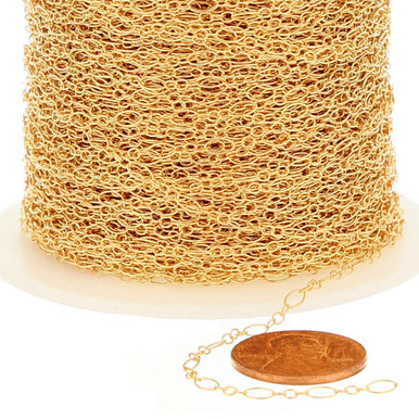 14K Gold Filled Long And Short Chain 4.7x2.2mm Price Per Foot
