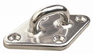 Door Button