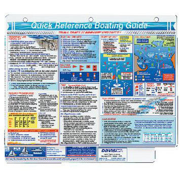 Davis 128 Boating Guide Reference Card