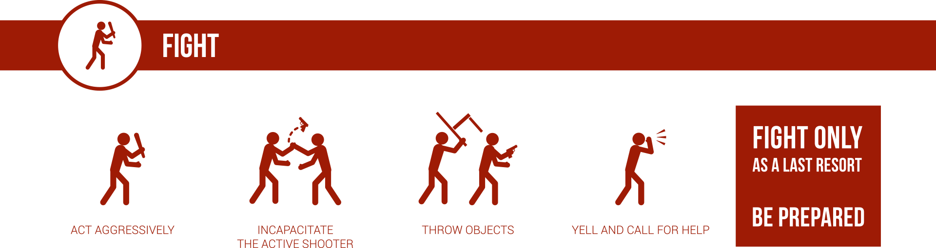 A Guide On How To Respond To An Active Shooter Situation - OZARK ARMAMENT