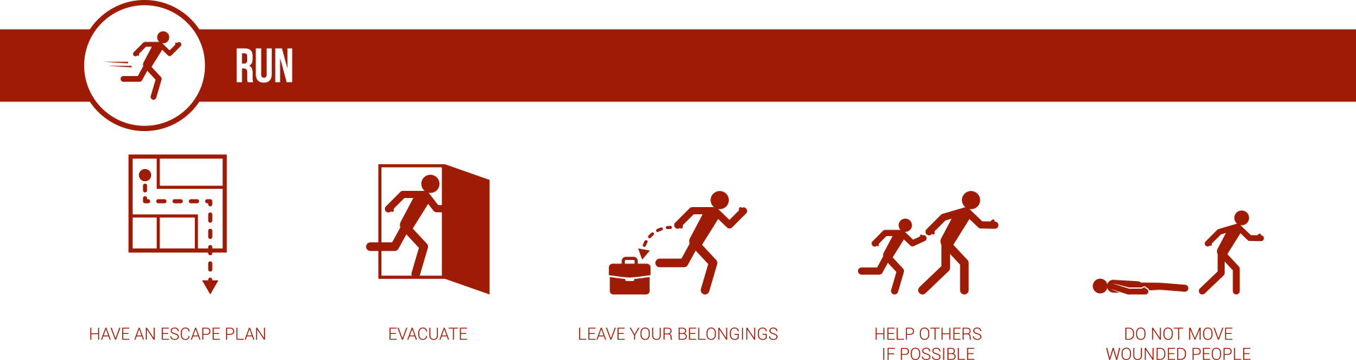 A Guide On How To Respond To An Active Shooter Situation - OZARK ARMAMENT