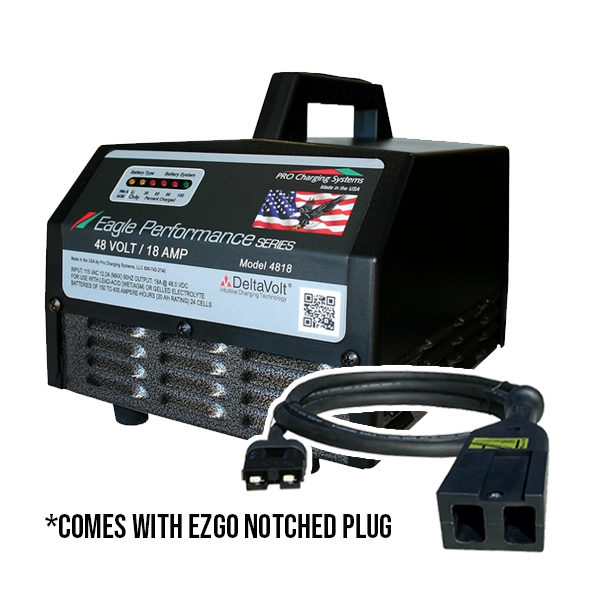 EZGO Battery Charger | Golf Cart Garage