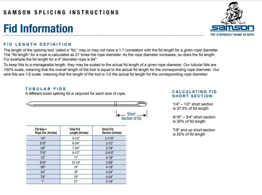 Samson Splicing Fid kits, has numerous sized fids to work splicing ropes.