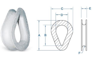 Samson Heavy Duty Hawser Thimble - CBKNOT