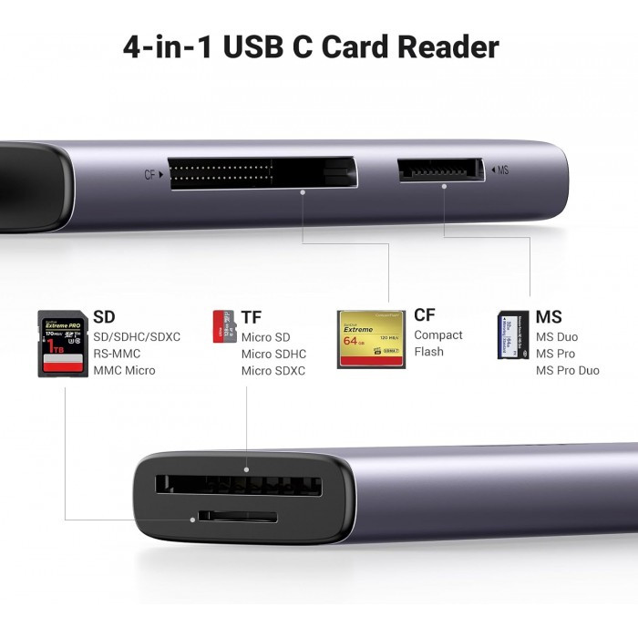 Ugreen 4 IN 1 USB-C Card Reader | 15307| AYOUB COMPUTERS | LEBANON