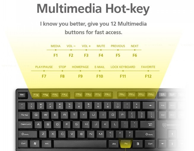 Micropack Compact Wired Keyboard, Black | K206 | AYOUB COMPUTERS | LEBANON