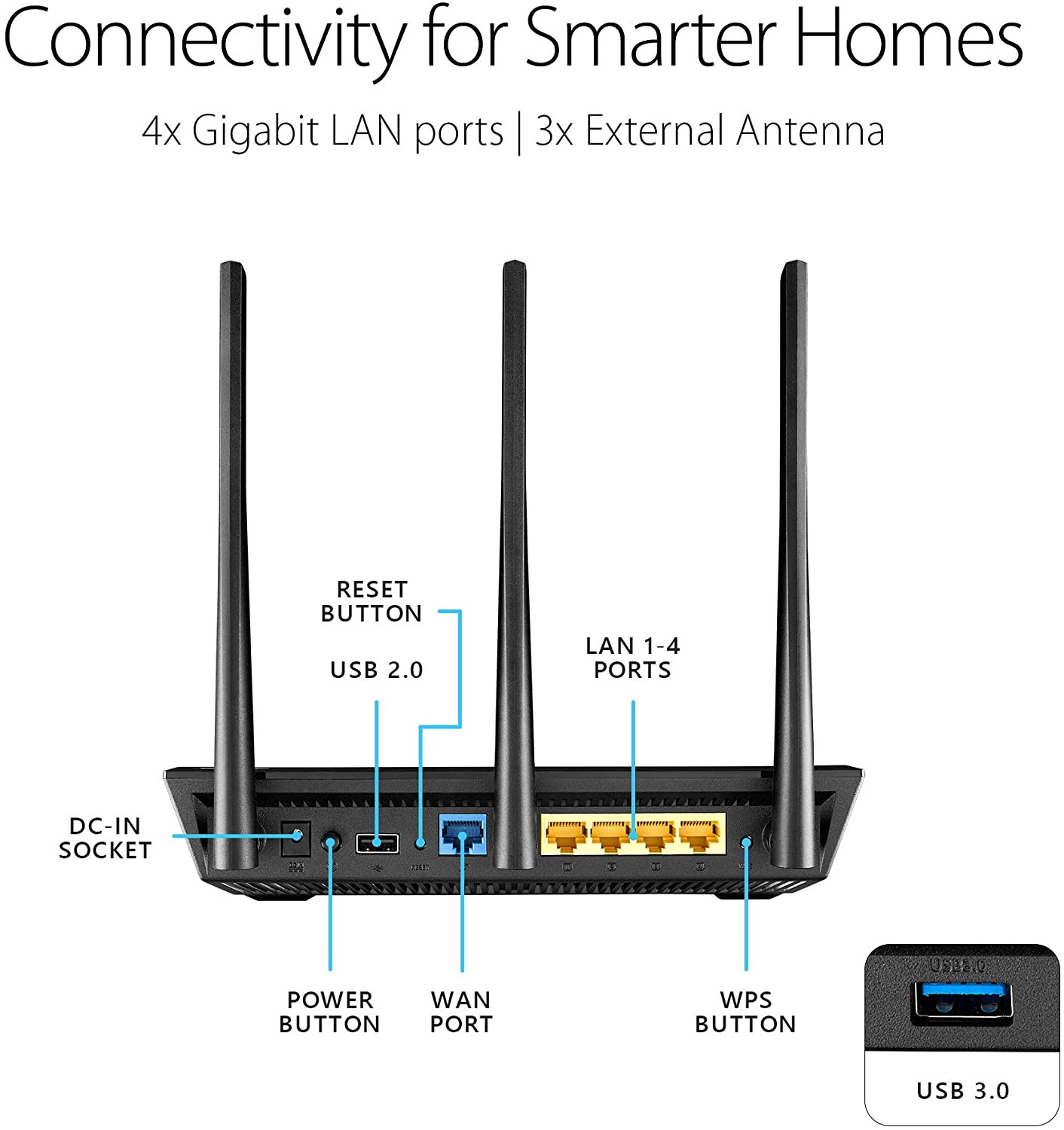 Extender Asus RT-N12PLUS 3-in-1 | 90IG01N0-BM3010 | AYOUB COMPUTERS ...