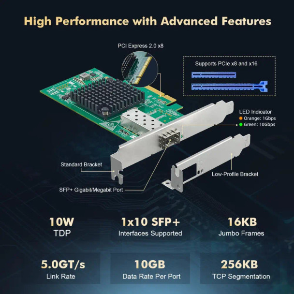 Network Interface Controller Adapter 10G SFP+ PCIe , Intel X520 82599 ...