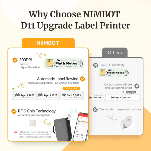 NIIMBOT D11 Portable Label Maker Machine - Bluetooth Label Printer ...