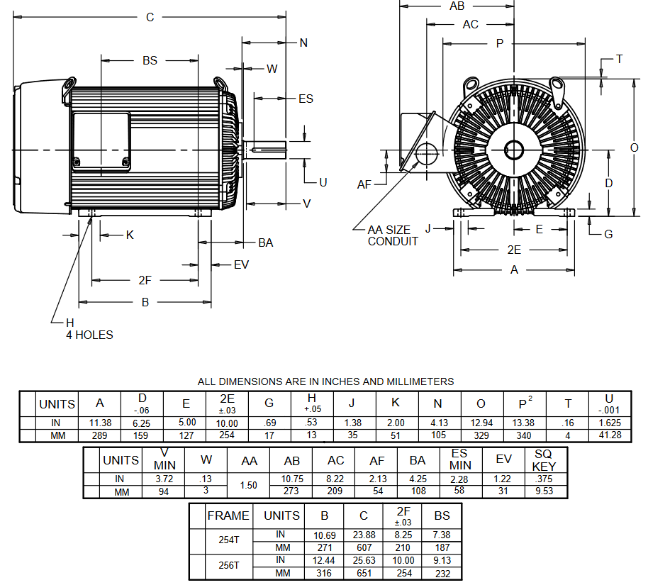 U20P2D Nidec 20 hp 1800 RPM 256T Frame 208-230/460V TEFC 3-Phase ...