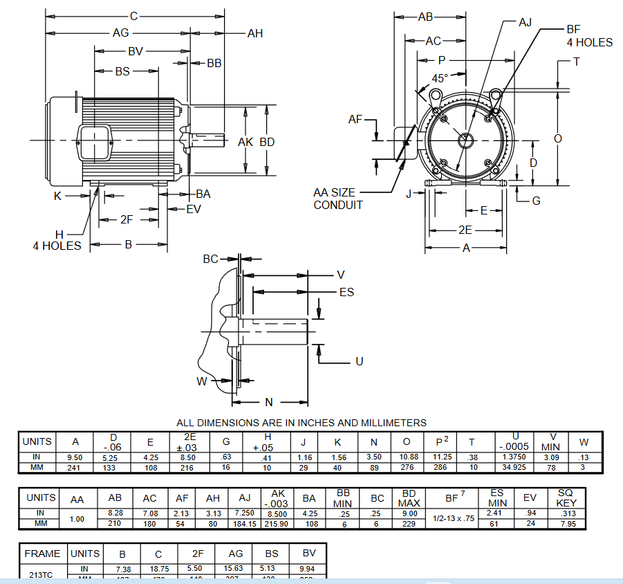 U3P3DC Nidec 3 hp 1200 RPM 213TC Frame 208-230/460V TEFC 3-Phase ...