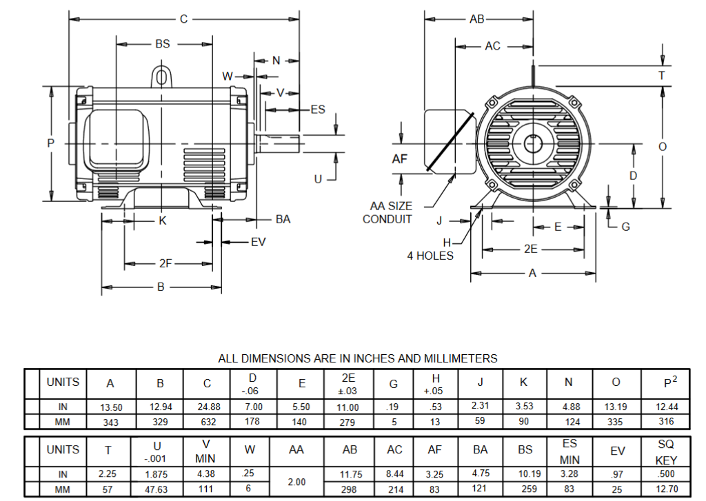 D20P3G Nidec 20 hp 1200 RPM 286T Frame (Rigid Base) 575V ODP 3-Phase ...