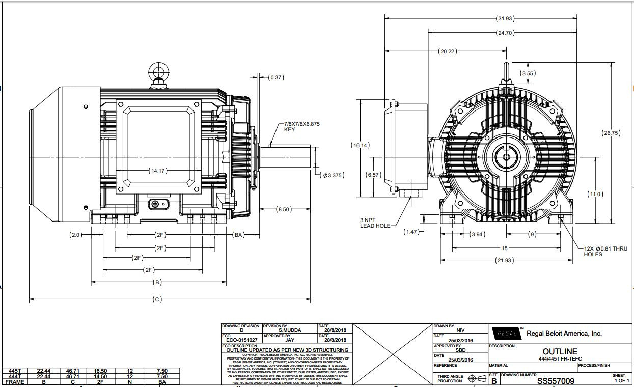 GT1049A Marathon 125 hp 1800 RPM 444T Frame 460V TEFC Marathon Electric ...