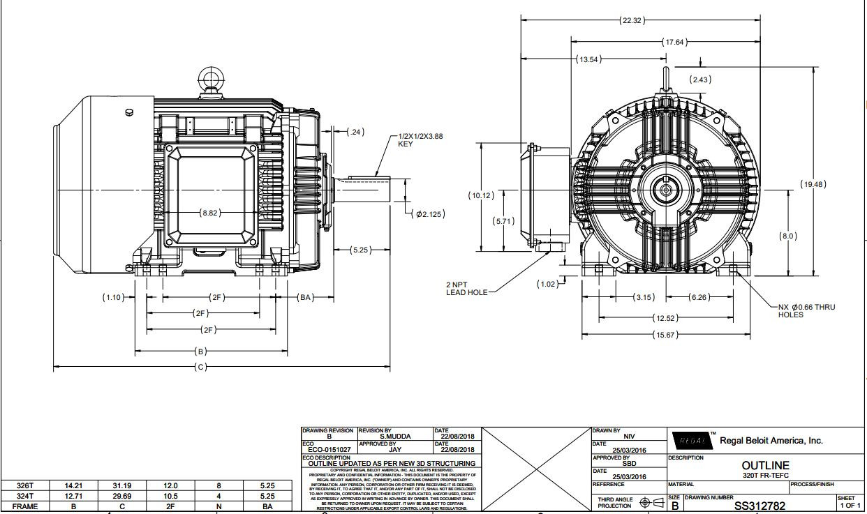 GT1032A Marathon 30 hp 1200 RPM 326T Frame 230/460V TEFC Marathon ...