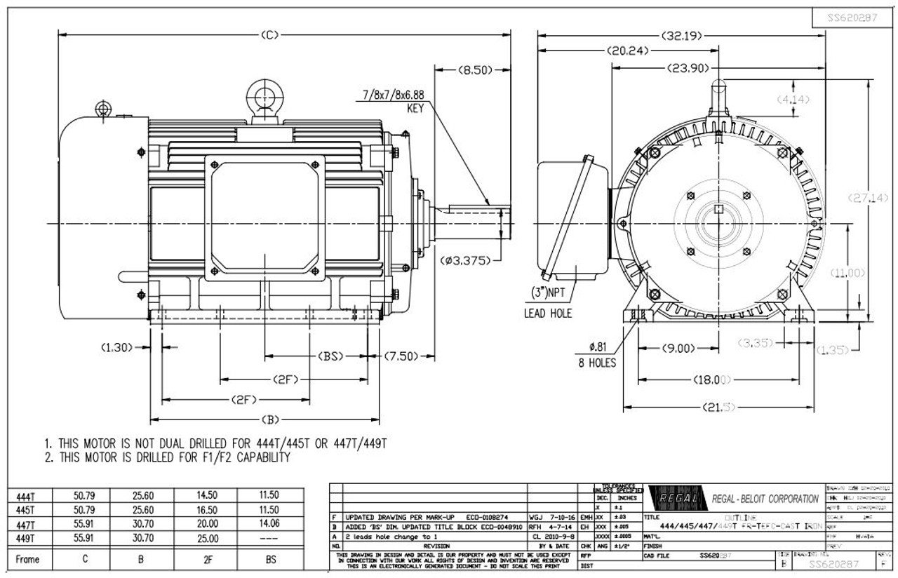 200 hp 1800 RPM 447T Frame 460V TEFC Marathon Electric Motor # GT1055A