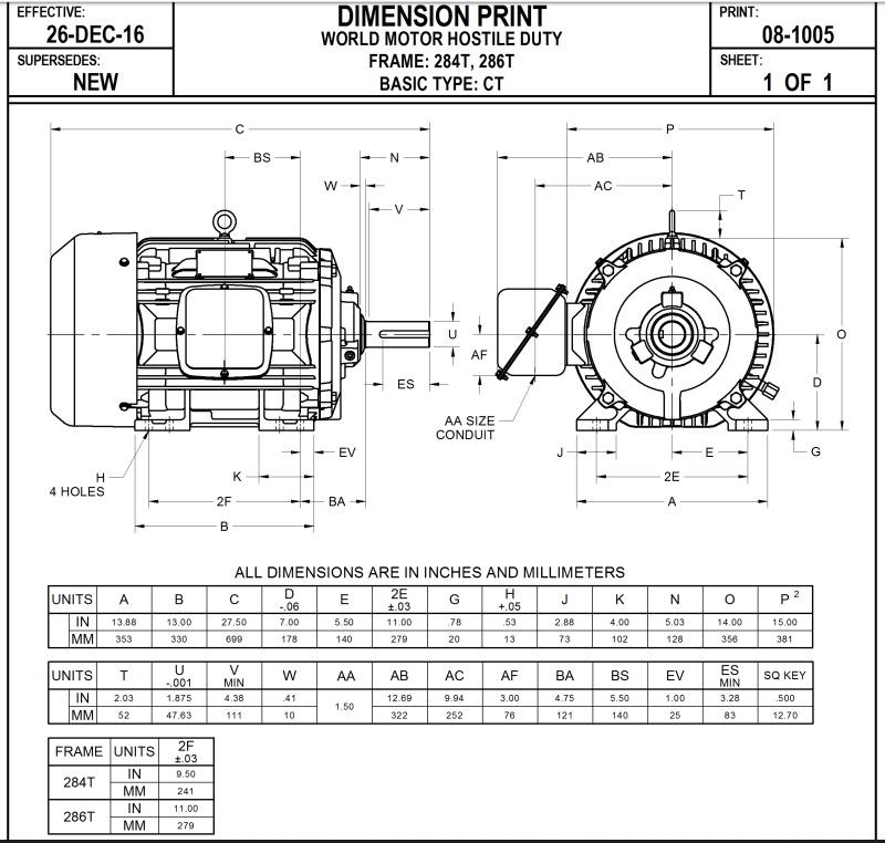 HD30P2E Nidec | 30 hp 1800 RPM 286T Frame 208-230/460V TEFC Nidec ...