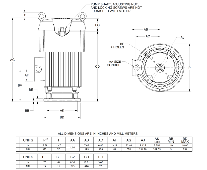 HT15P1BLE Nidec 15 hp 3600 RPM 230/460V 3-phase H215TP Frame TEFC ...