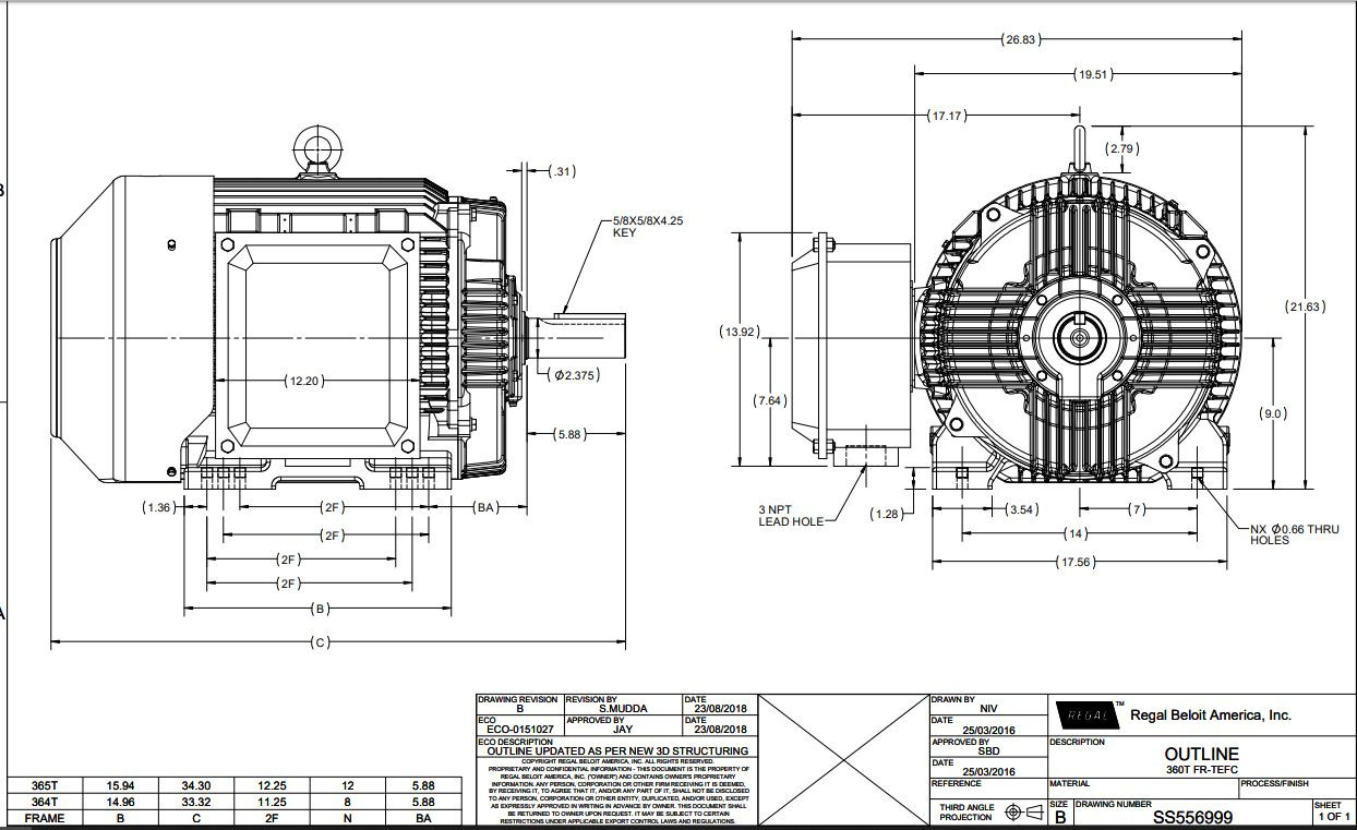 GT1043A Marathon 75 hp 1800 RPM 365T Frame 230/460V TEFC Marathon ...