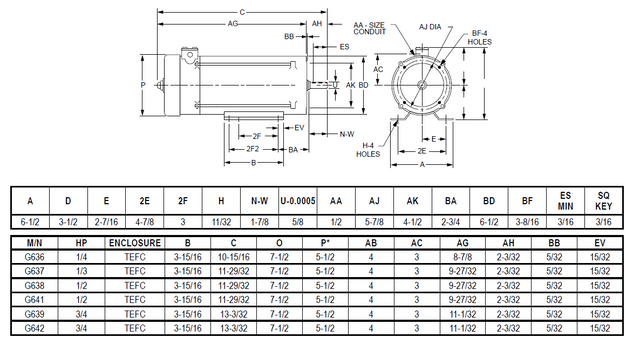 G638 Nidec 1/2 hp 1800 RPM 56C Frame (Rigid Base) 90V TEFC DC Permanent ...