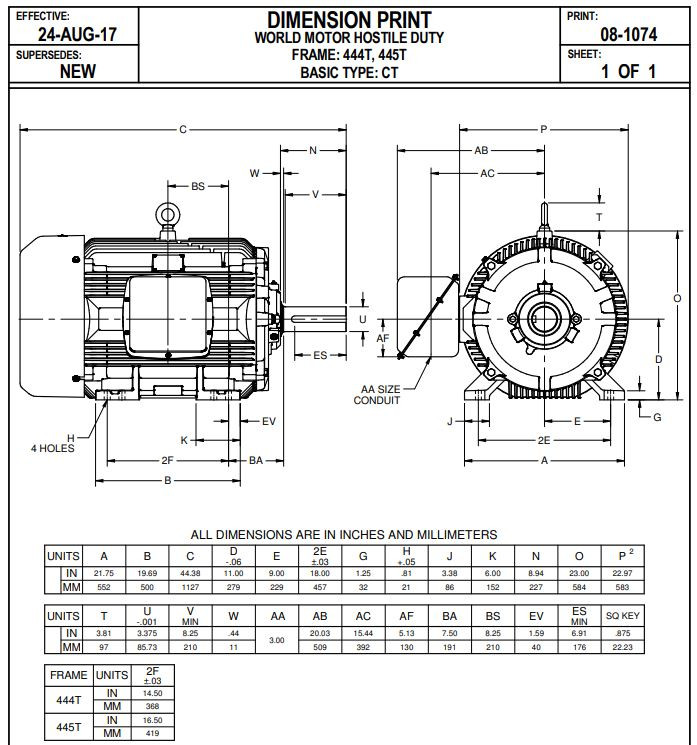 HD150P2F Nidec | 150 hp 1800 RPM 445T Frame 460V TEFC Nidec Electric Motor