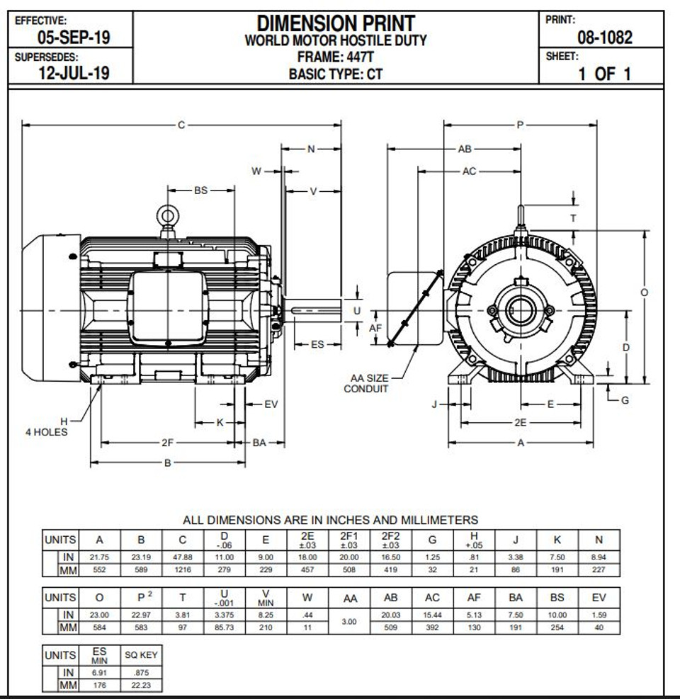 HD200P2F Nidec | 200 hp 1800 RPM 447T Frame 460V TEFC Nidec Electric Motor