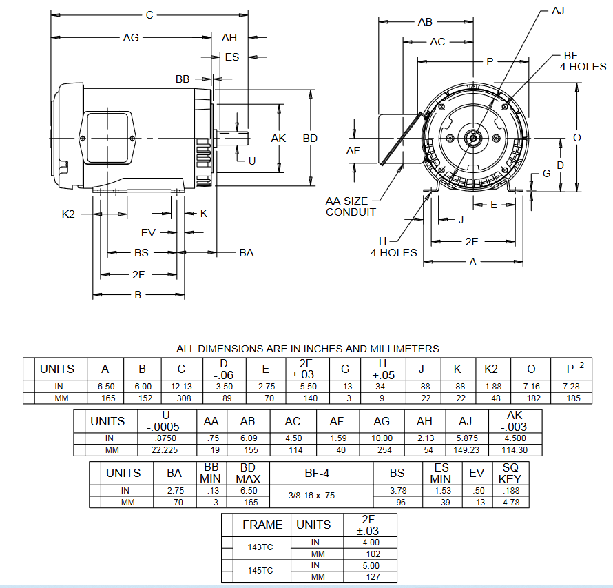 U34S3DC Nidec 3/4 hp 1200 RPM 143TC Frame 208-230/460V TEFC 3-Phase ...