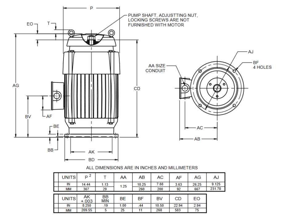 HT20P2BLE Nidec 20 hp 1800 RPM 230/460V 3-phase 256TP Frame TEFC ...