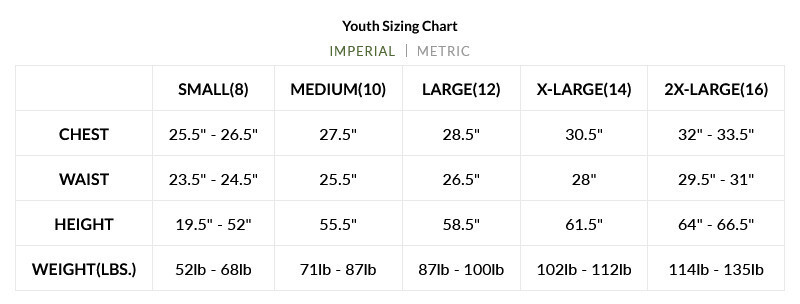 Drake Waterfowl LST Youth Reflex 3 In 1 Plus 2 Jacket