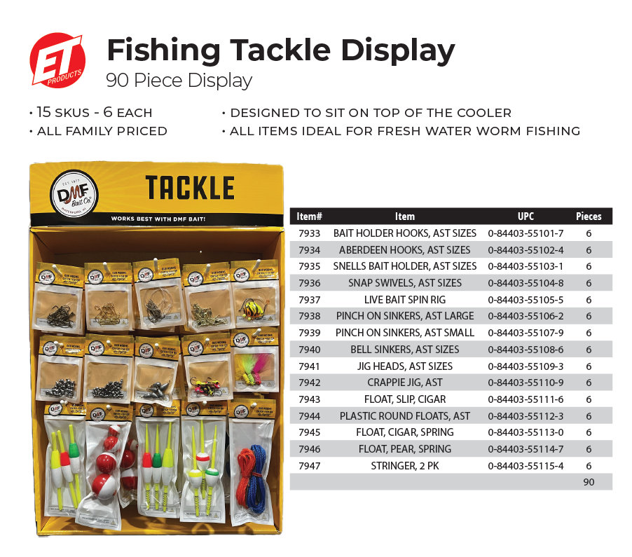 Fishing Tackle Display