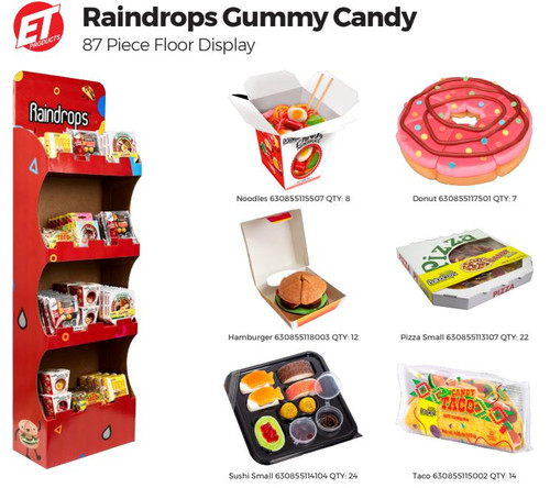 Kids - Page 1 - ET Products