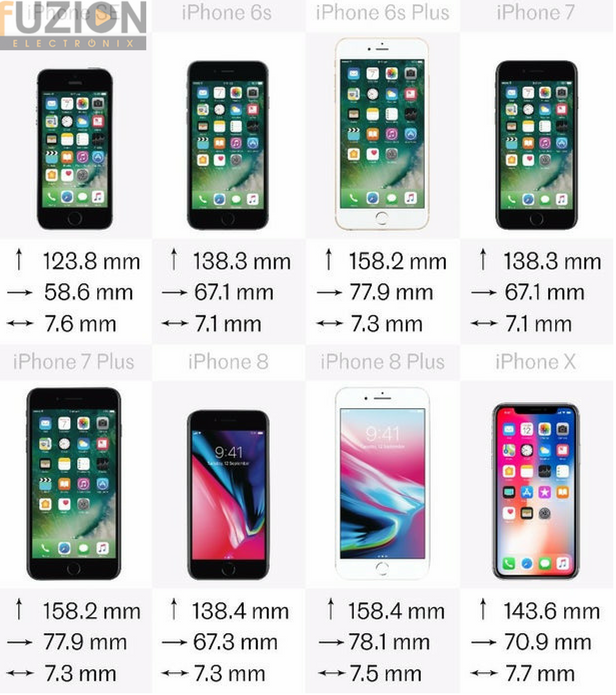 iPhone X vs iPhone 8 and iphone 8 Plus : The Difference? - FUSION ...