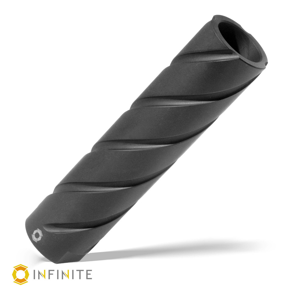 Build Your Redirect Kit - Infinite Product Solutions