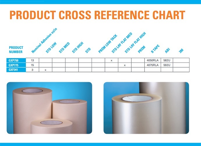 PerfecTear Plus GXP775 100 Yard High Tack Transfer Tape