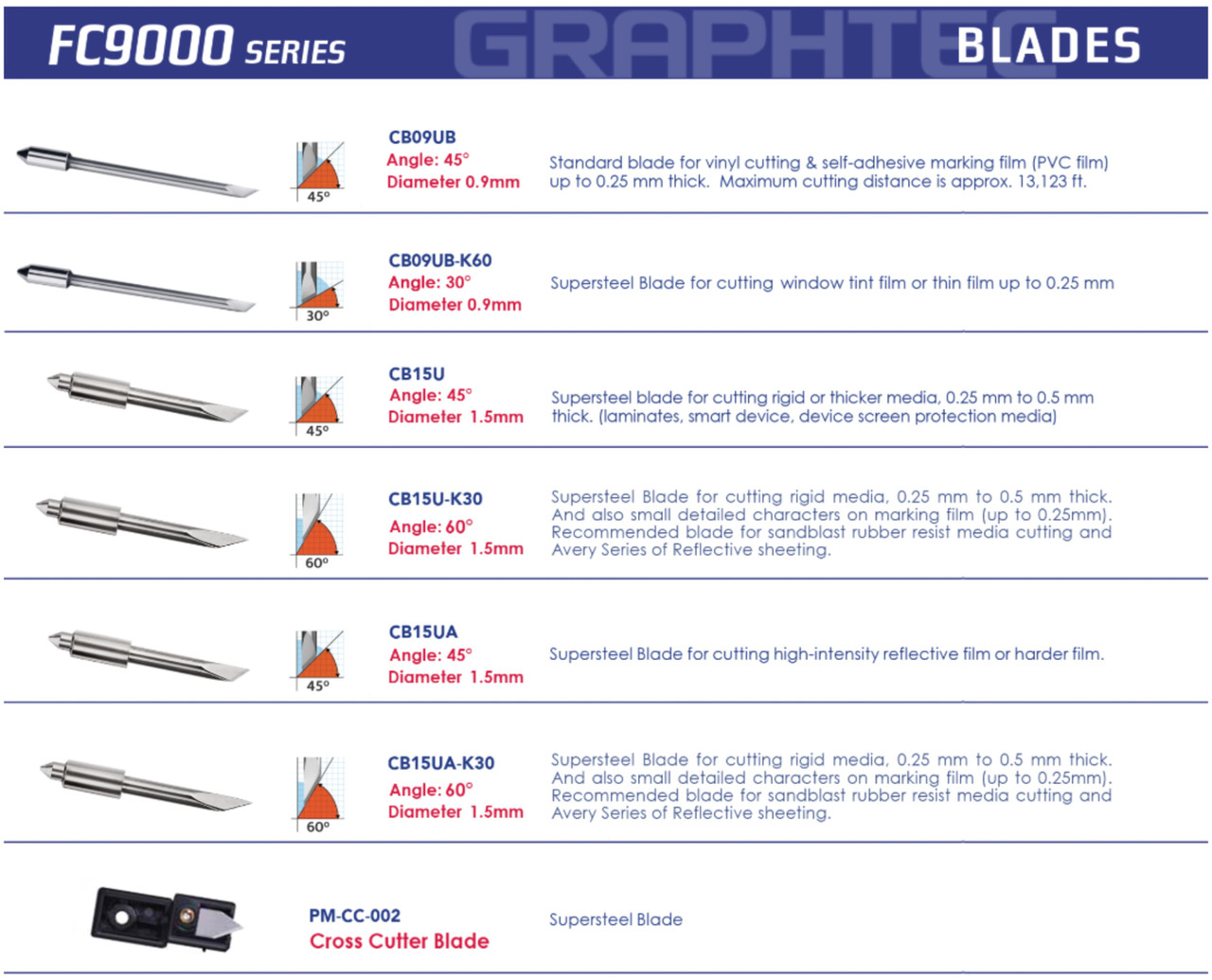 Graphtec CB09UB 0.9mm 45° Cutting Angle Blades 2-Pack (for CE8000 and ...