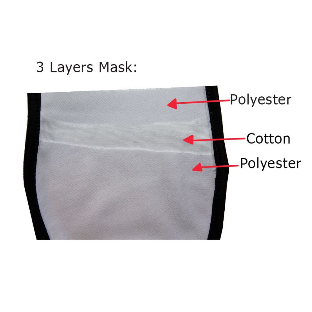 Sublimatable Face Mask Blank, Non-Medical - White with Black Border