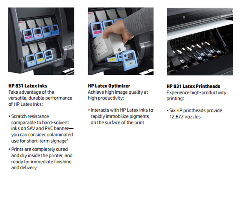 HP Latex 335 Print & Cut Plus Solution - 64" Wide Format Printer ...