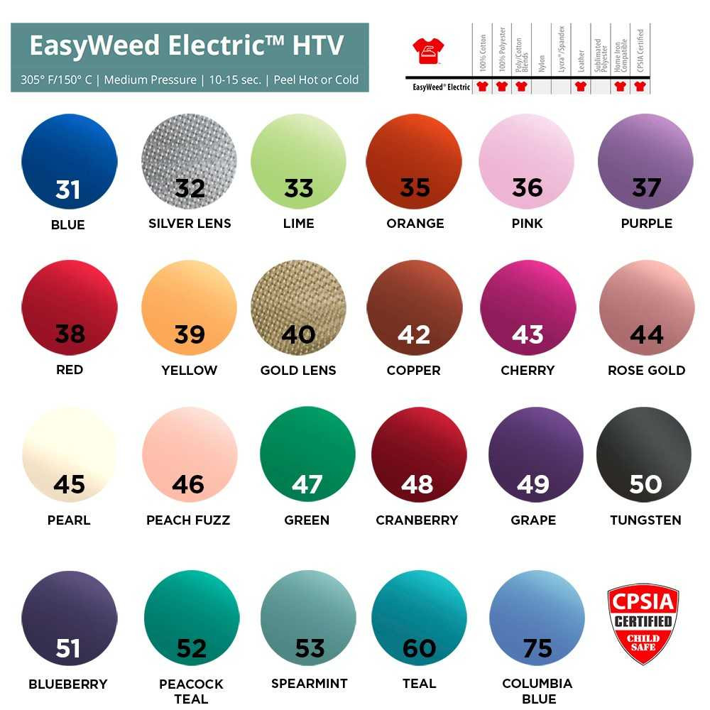12" Siser Easyweed Electric Heat Transfer Vinyl