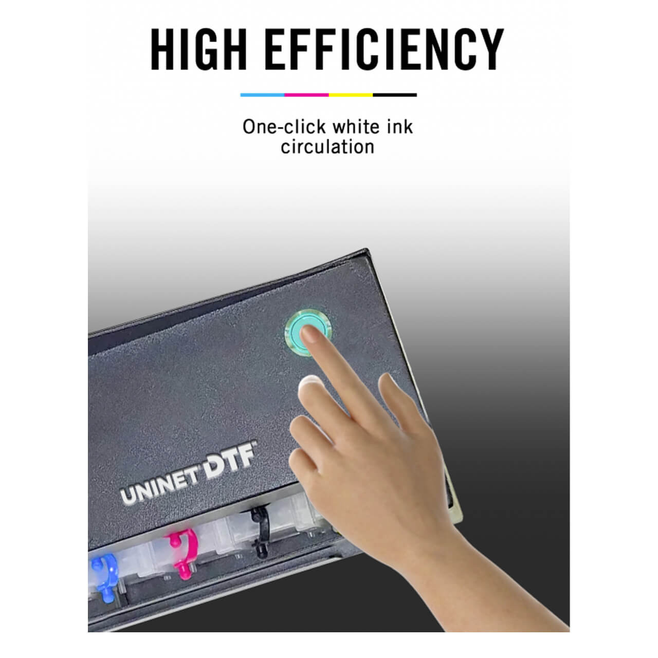 Uninet 100 DTF Printer Starter Bundle w/ Included Training & 1-Year ...