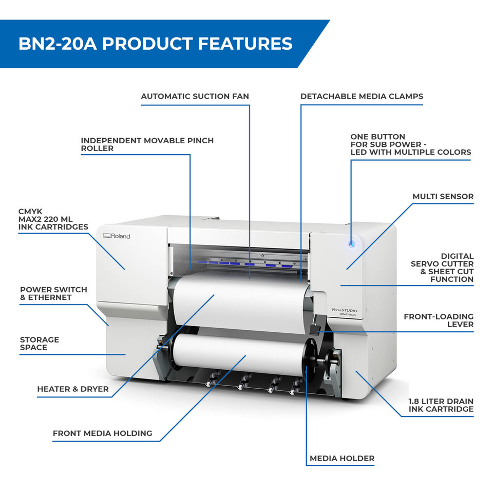 Roland VersaSTUDIO BN2-20A Desktop 20" Eco-Solvent Printer/Cutter with ...