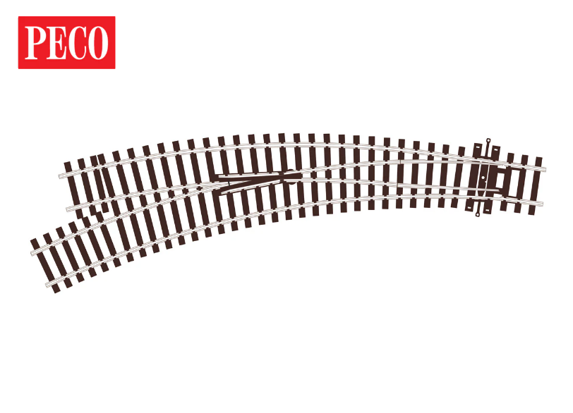 Get great prices on PECO at Midwest Model Railroad