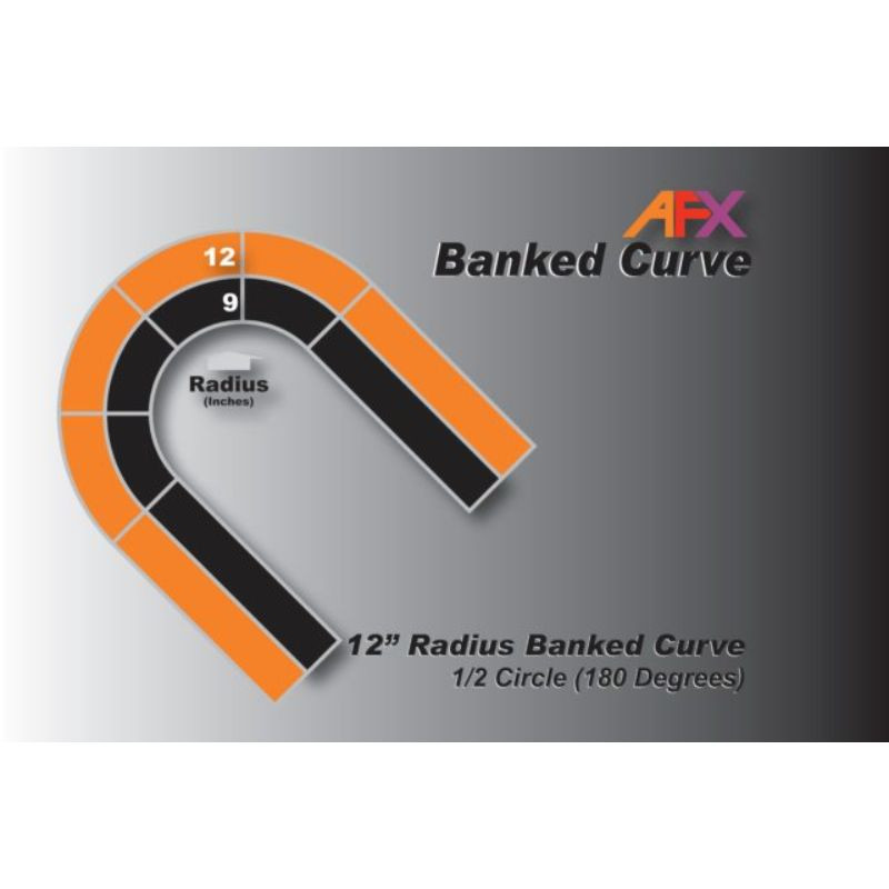 AFX Racing 70625 - Banked Curve, 12" Radius - HO Scale - Midwest Model ...