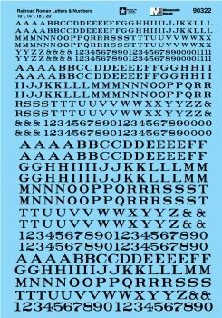 Microscale 90322 - Railroad Roman Letters & Numbers-Black - HO Scale ...