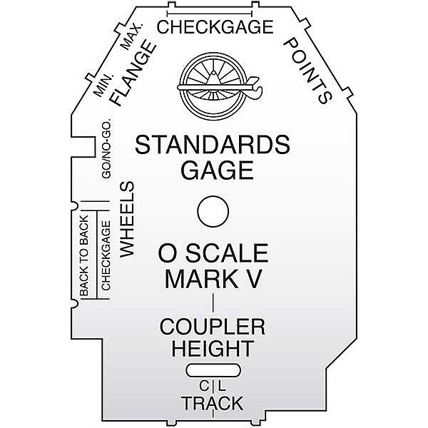 NMRA HOn3 Standards Gauge - Midwest Model Railroad